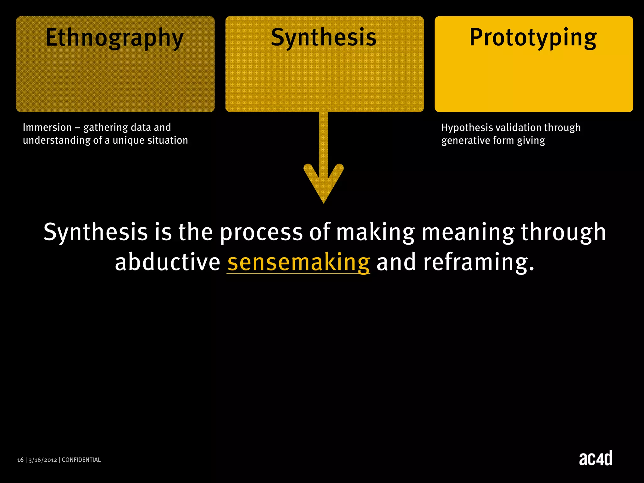 Intro to Design Synthesis | PDF