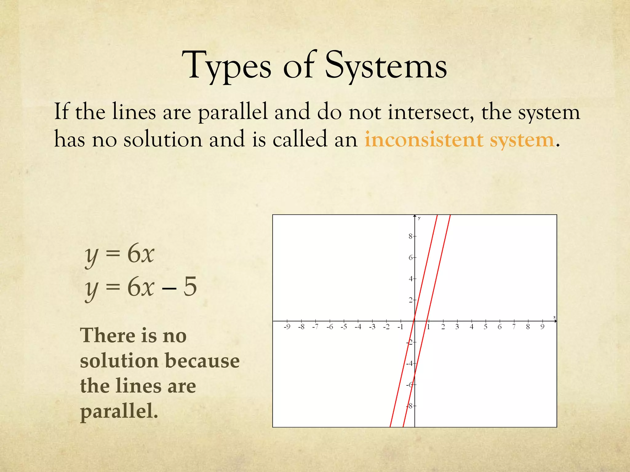Intro to systems_of_linear_equations | PPT