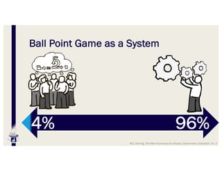 Intro to Systems Thinking | PPT