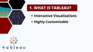 Intro to Data Visualization with Tableau | PPT