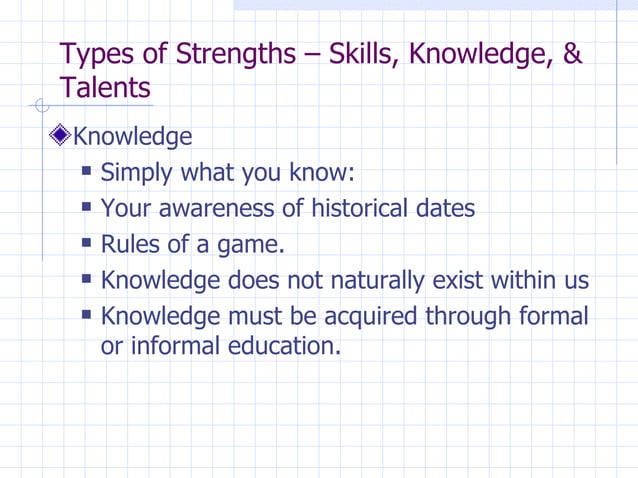 Intro To Talent Discovery And Strenghts Development | PPT