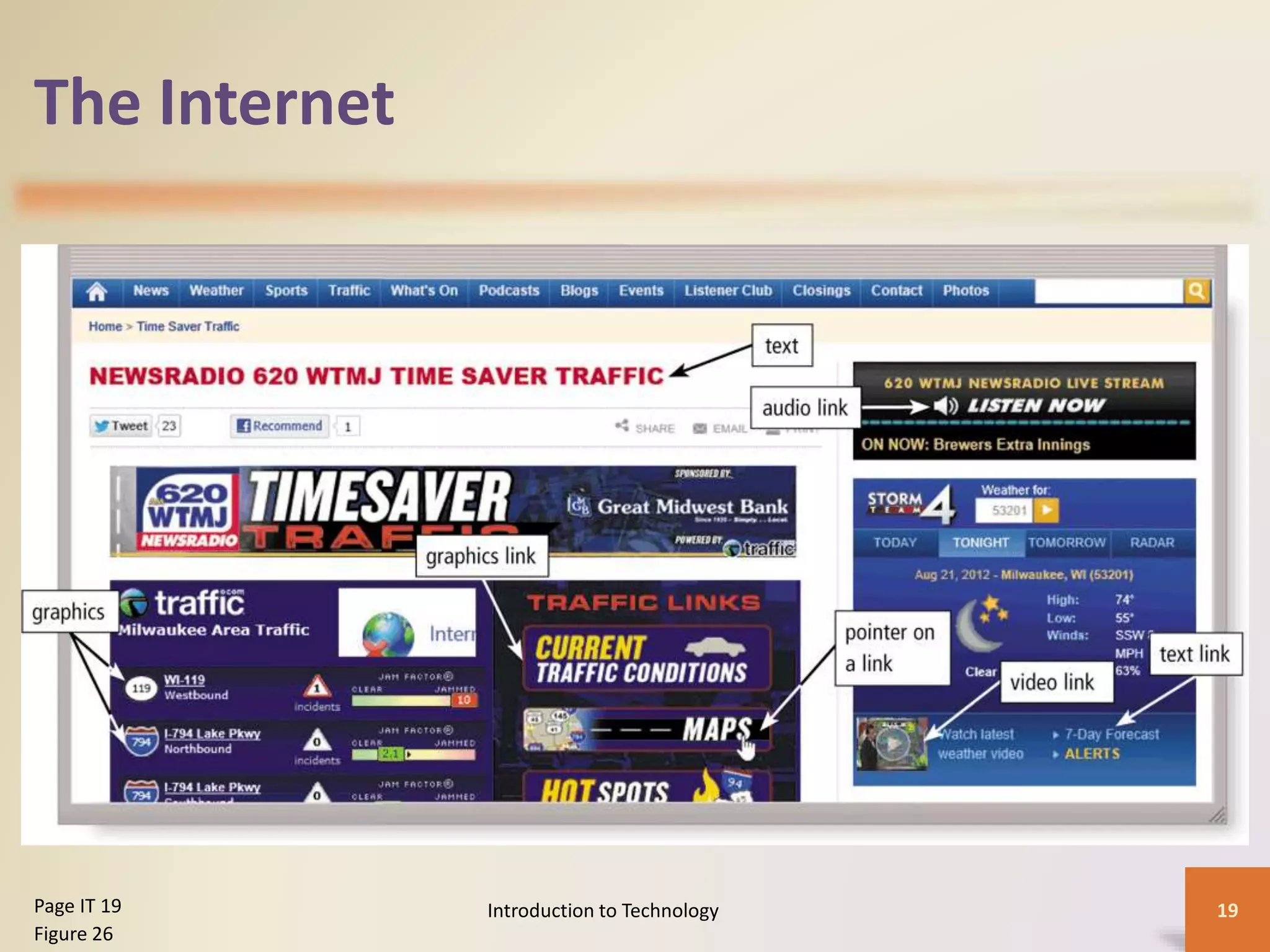 Introduction to Technology | PPTX