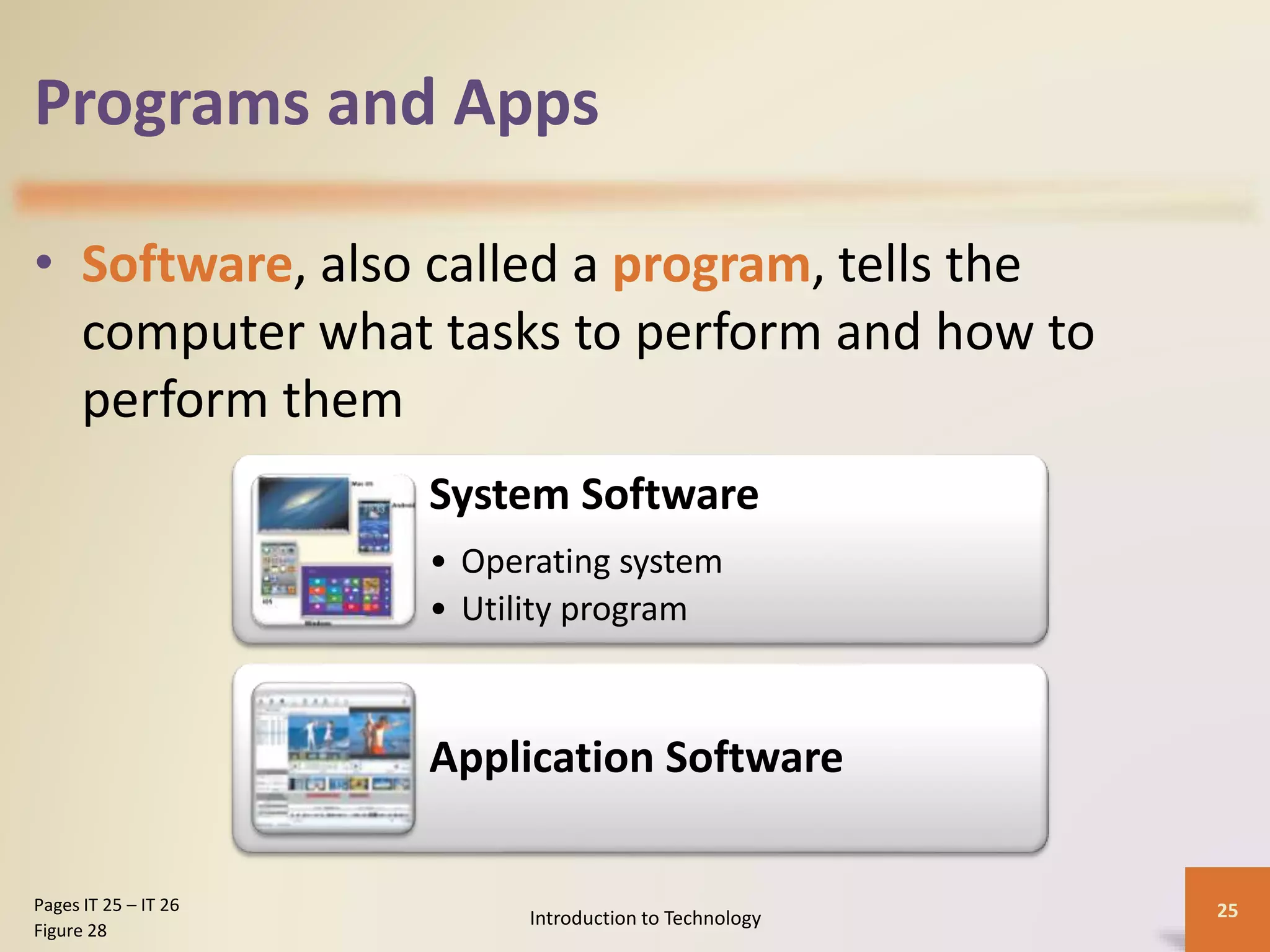 Introduction to Technology | PPTX