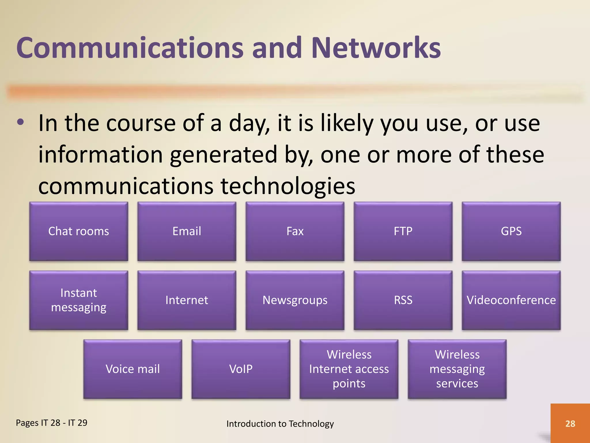 Introduction to Technology | PPTX