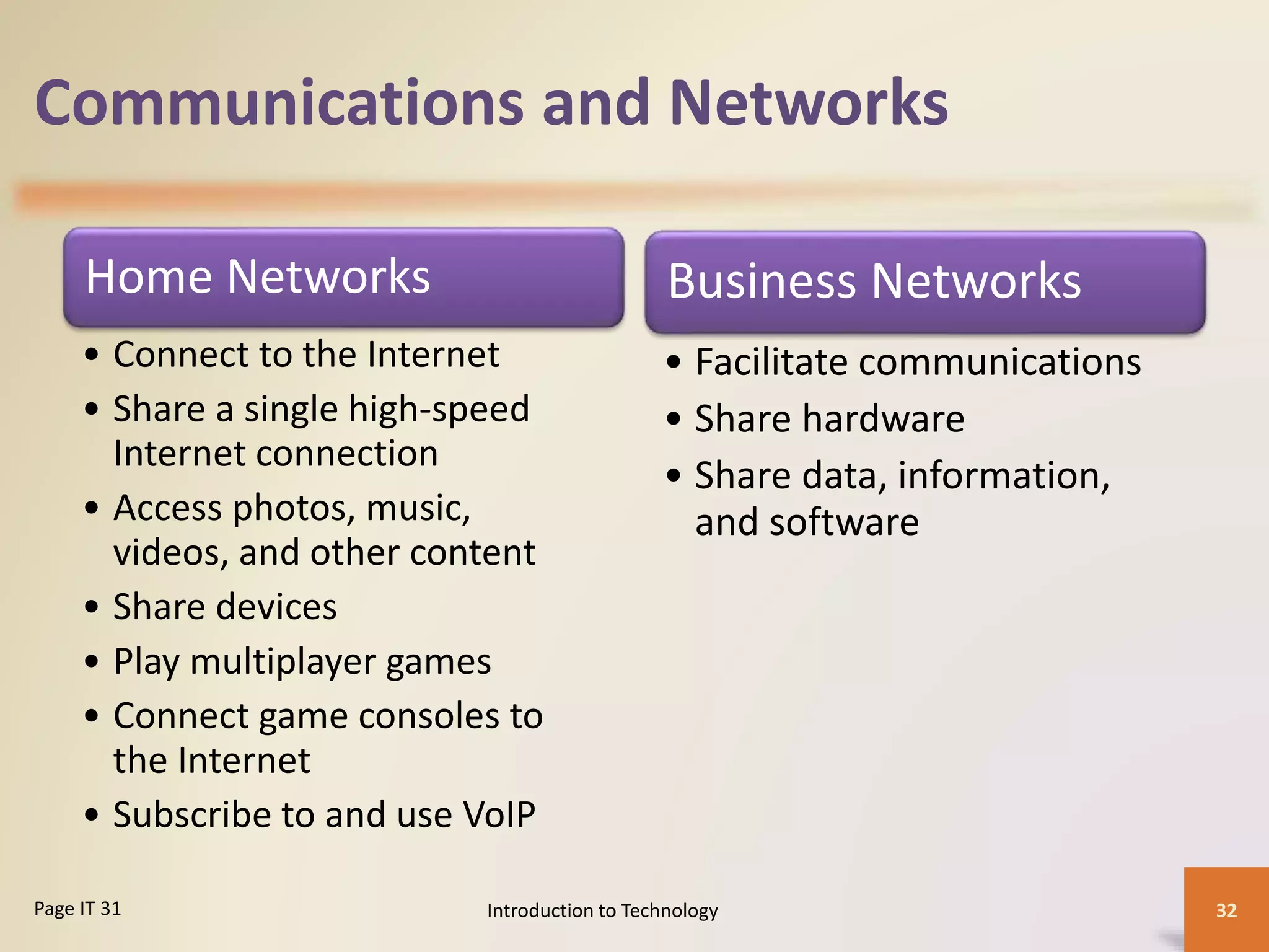 Introduction to Technology | PPTX