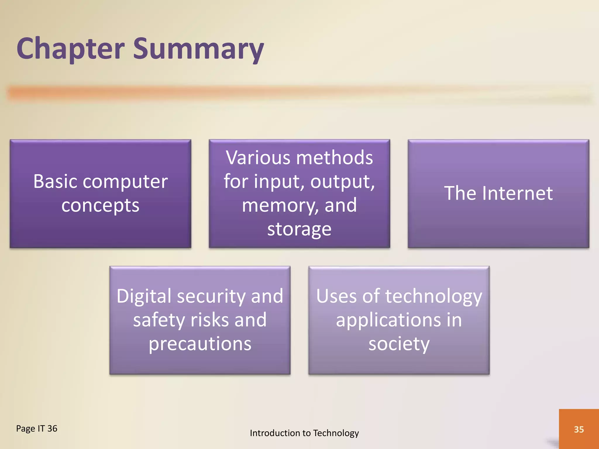 Introduction to Technology | PPTX