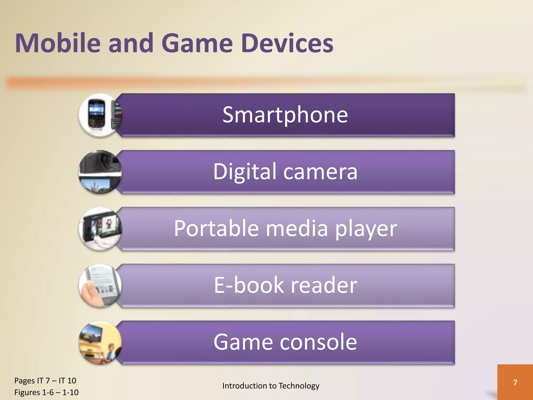 Introduction to Technology | PPTX