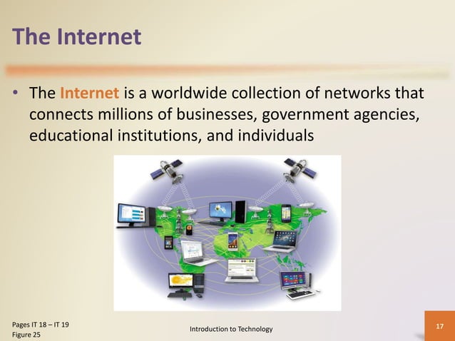 Introduction to Technology | PPTX