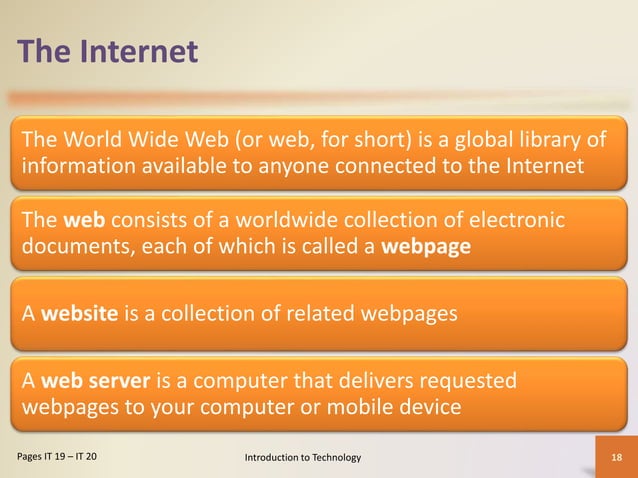 Introduction to Technology | PPTX