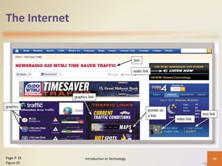 Introduction to Technology | PPTX