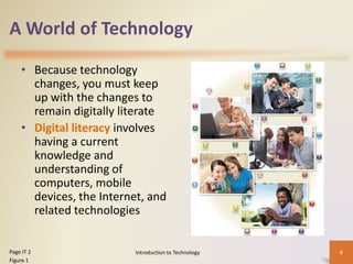 Introduction to Technology | PPTX