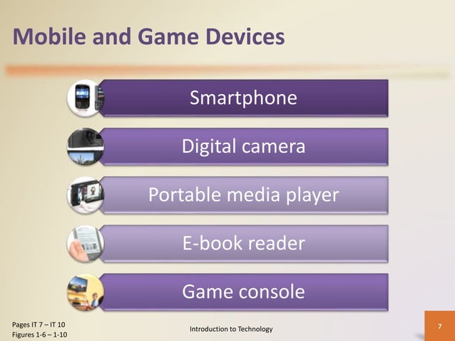 Introduction to Technology | PPTX