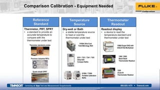 Introduction to Temperature Measurement and Calibration Presented by ...