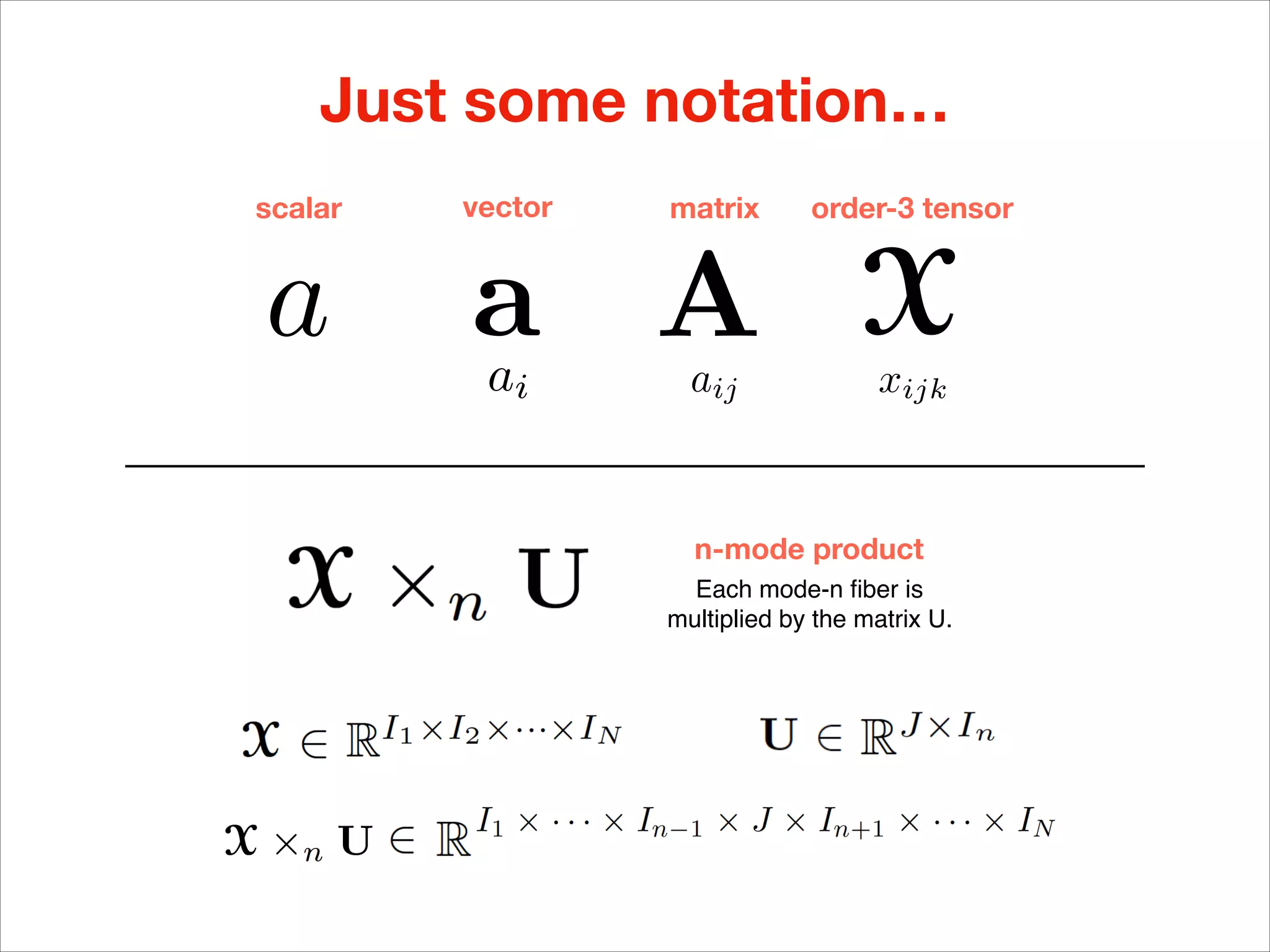 Intro to Tensors & Decompositions | PDF