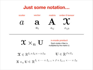 Intro to Tensors & Decompositions | PDF