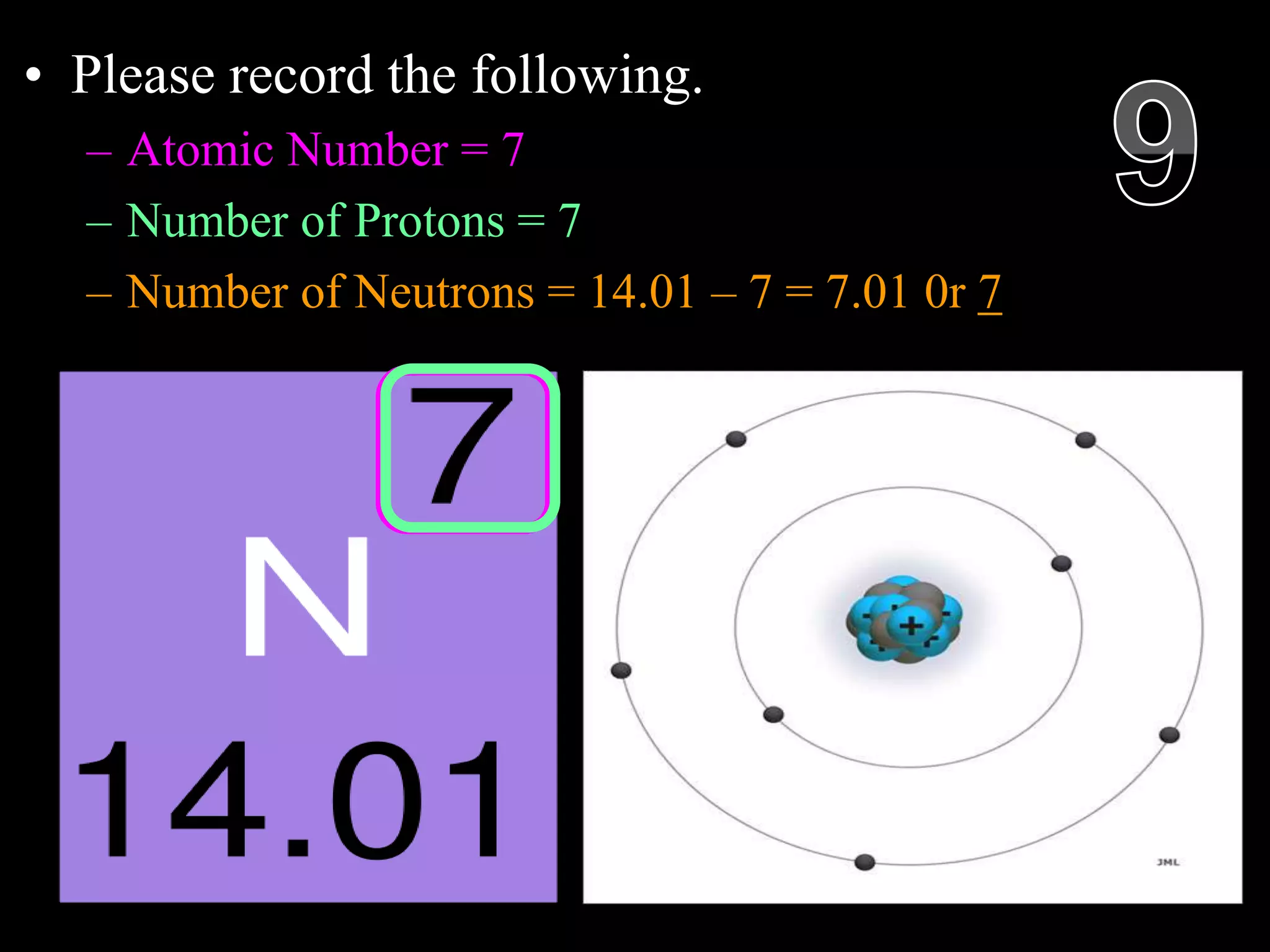 Introduction to the Atom, Protons, Neutrons, Electron, Nucleus, Atomic ...