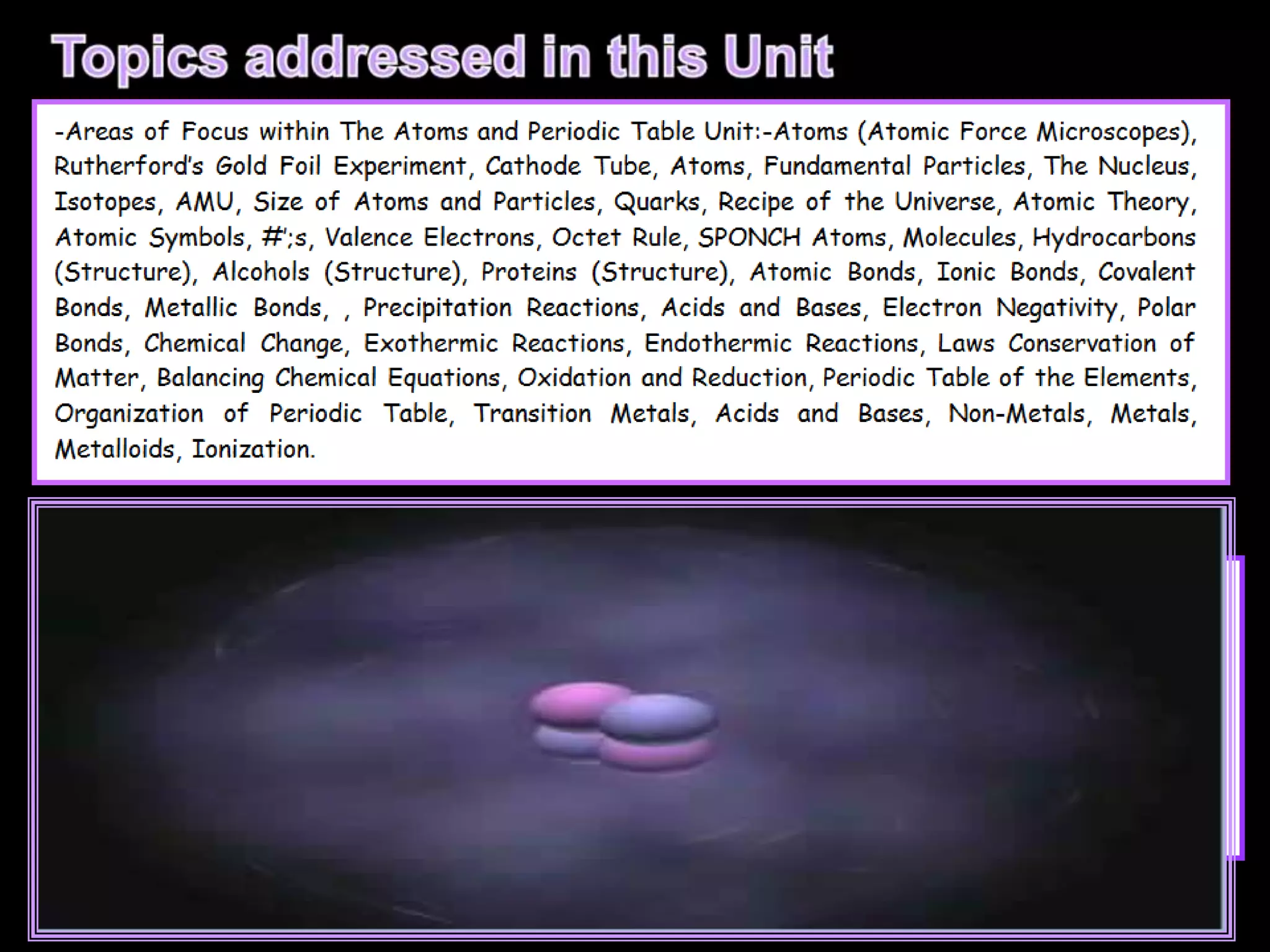 Introduction to the Atom, Protons, Neutrons, Electron, Nucleus, Atomic ...