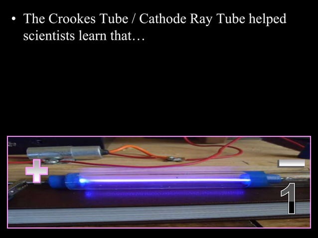 Introduction to the Atom, Protons, Neutrons, Electron, Nucleus, Atomic ...