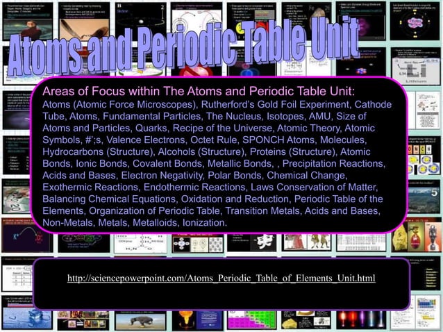 Introduction to the Atom, Protons, Neutrons, Electron, Nucleus, Atomic ...