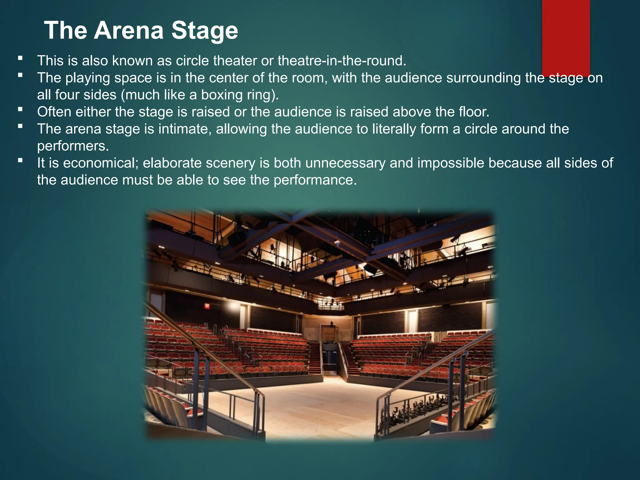 Introduction to Theatre Theatre Spaces and Venues | PPTX