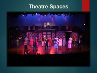 Introduction to Theatre Theatre Spaces and Venues | PPTX
