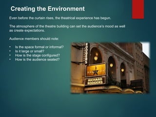 Introduction to Theatre Theatre Spaces and Venues | PPTX