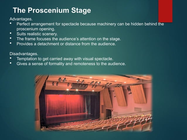 Introduction to Theatre Theatre Spaces and Venues | PPTX