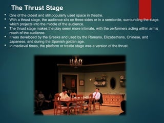 Introduction to Theatre Theatre Spaces and Venues | PPTX