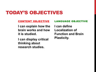 Intro to the brain (gen psych) | PPTX