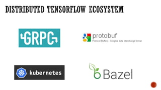 Intro to the Distributed Version of TensorFlow | PPT