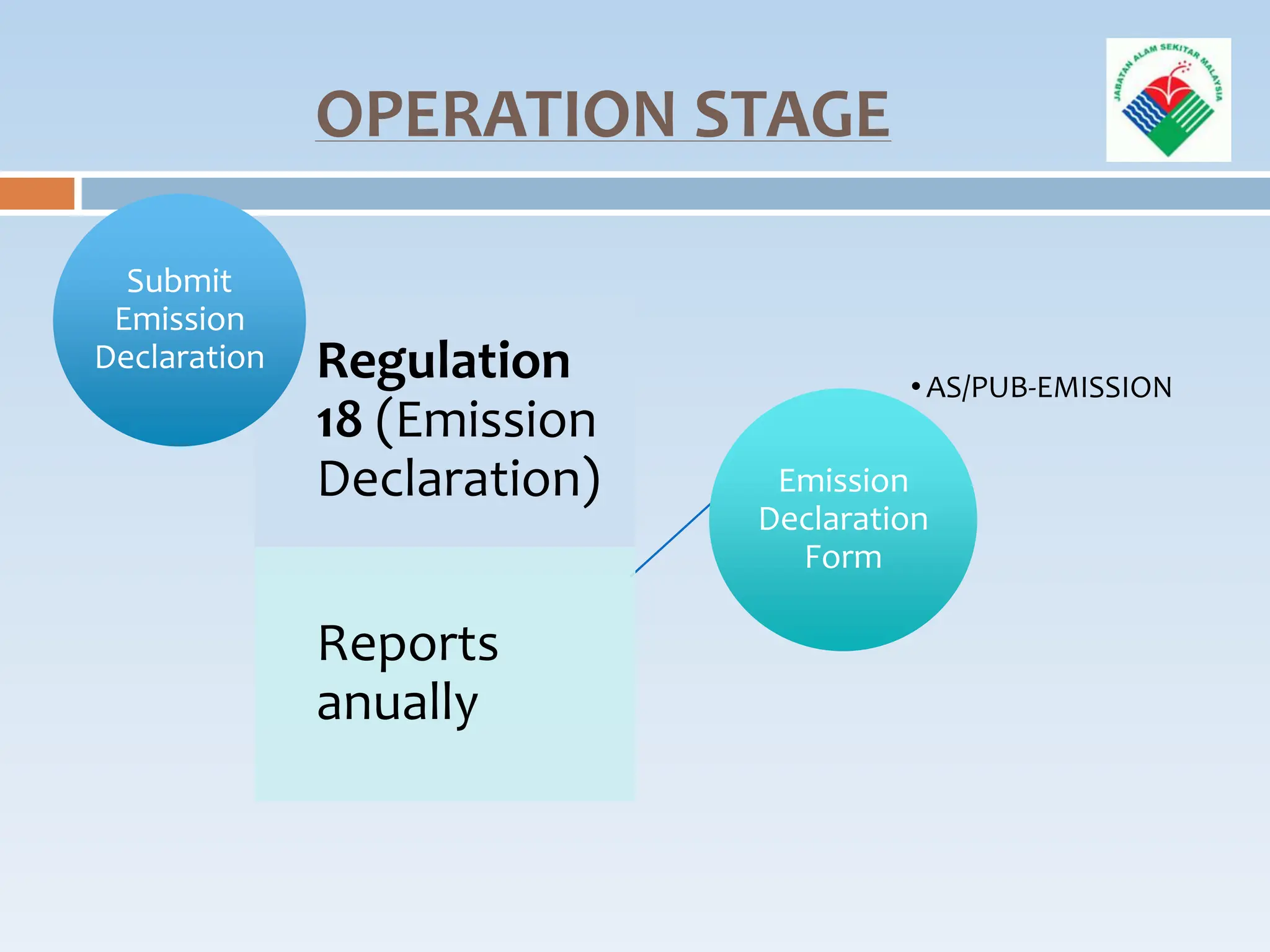 Intro_to_the_Environ_Quality_Regulations_2014_and_Compliance ...