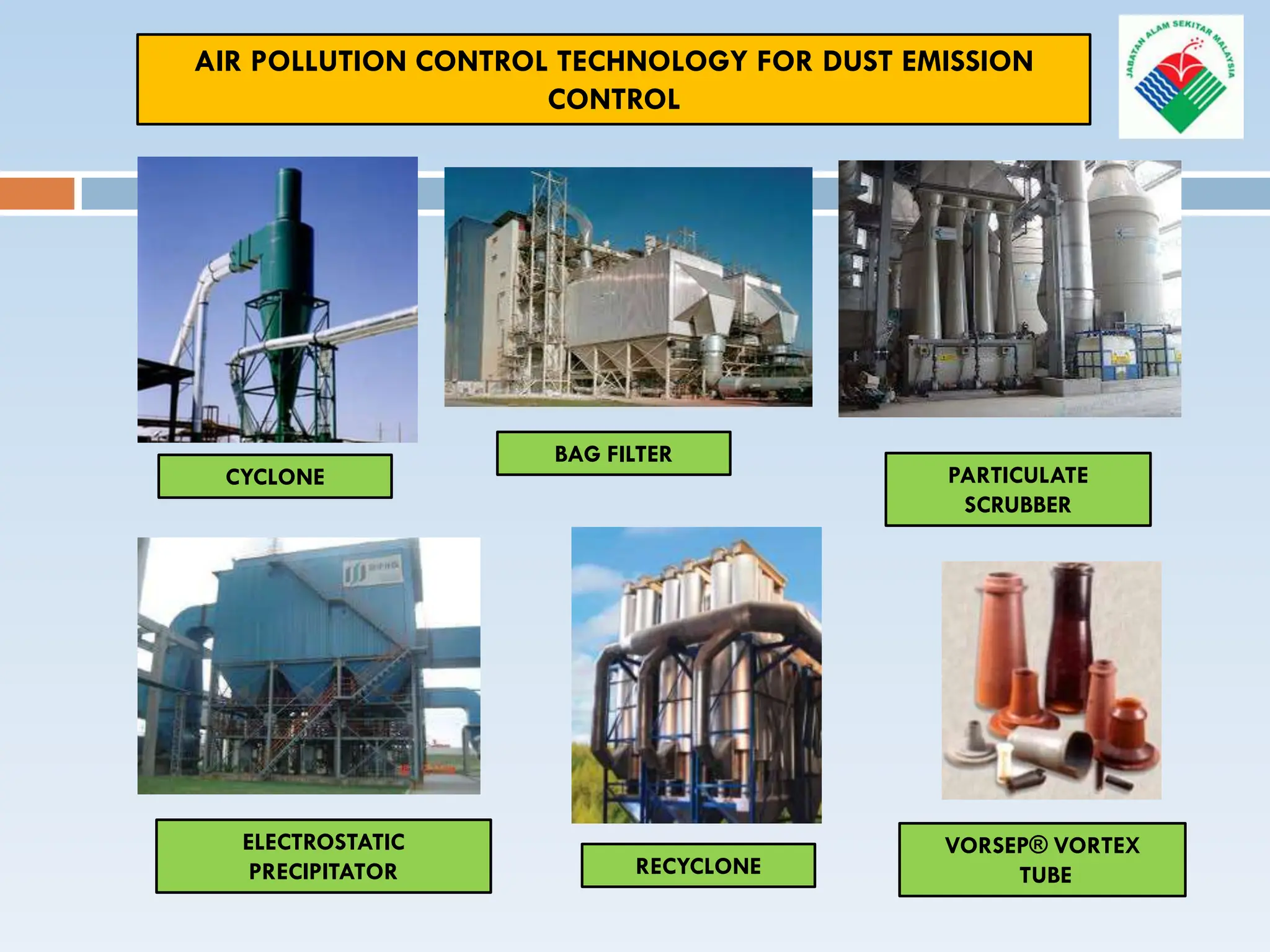 Intro_to_the_Environ_Quality_Regulations_2014_and_Compliance ...