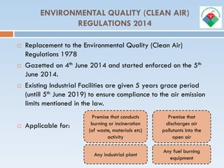 Intro_to_the_Environ_Quality_Regulations_2014_and_Compliance ...