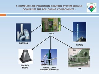 Intro_to_the_Environ_Quality_Regulations_2014_and_Compliance ...