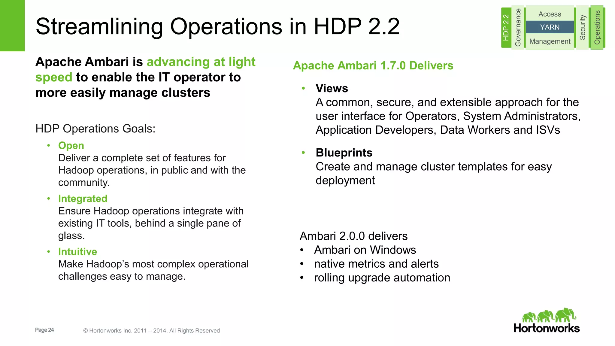 Introduction to the Hadoop EcoSystem | PPTX