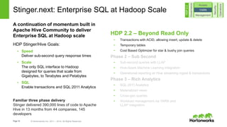 Introduction to the Hadoop EcoSystem | PPTX