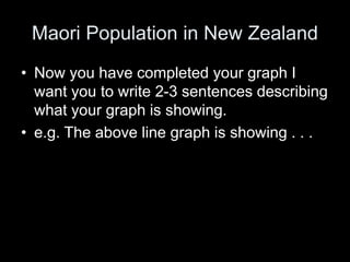 Intro to the line graph | PPTX