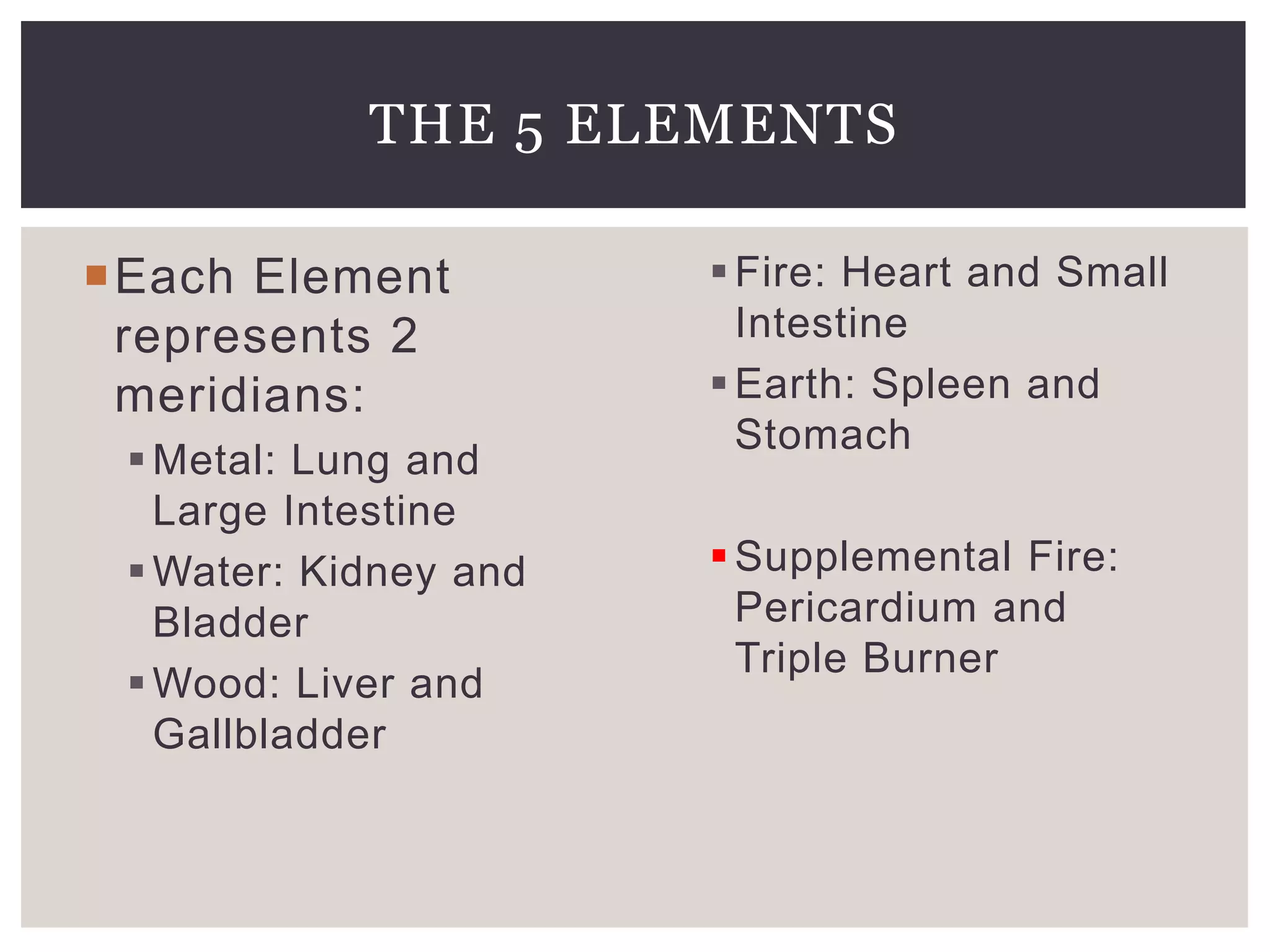 Intro to the meridians | PPTX
