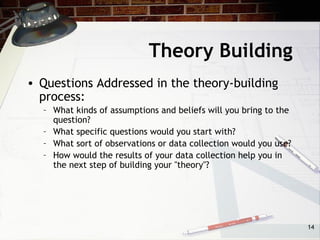 I ntroto theory | PPT