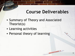 I ntroto theory | PPT