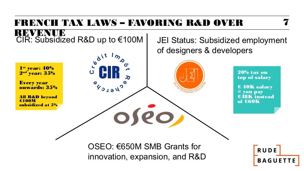 FRENCH TAX LAWS FAVORING french-tax-laws-favoring