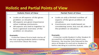 Intro to the philosophy of the human person Chapter 1 the process of ...