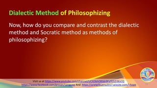 Intro to the philosophy of the human person _ ch 2-2 dialectic method ...