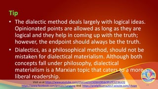 Intro to the philosophy of the human person _ ch 2-2 dialectic method ...