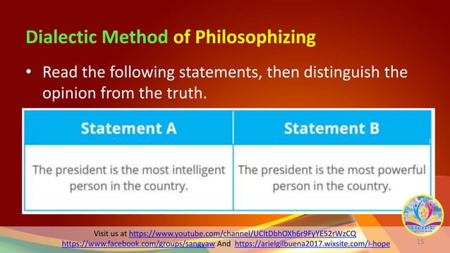 Intro to the philosophy of the human person _ ch 2-2 dialectic method of philosophizing | PPT