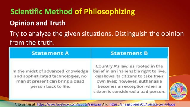 Intro to the philosophy of the human person _ ch 2-3 scientific method ...