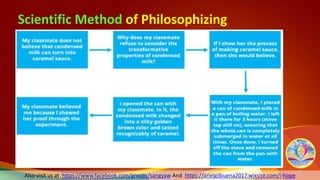 Intro to the philosophy of the human person _ ch 2-3 scientific method of philosophizing | PPTX