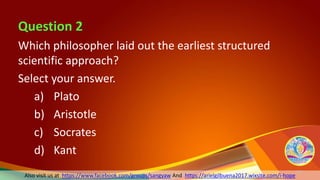 Intro to the philosophy of the human person _ ch 2-3 scientific method ...