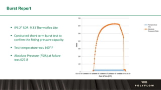 Intro to thermoflex lite | PPTX