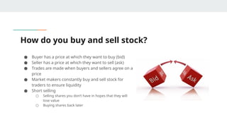 Introduction to the Stock Market in Today's Era | PPT